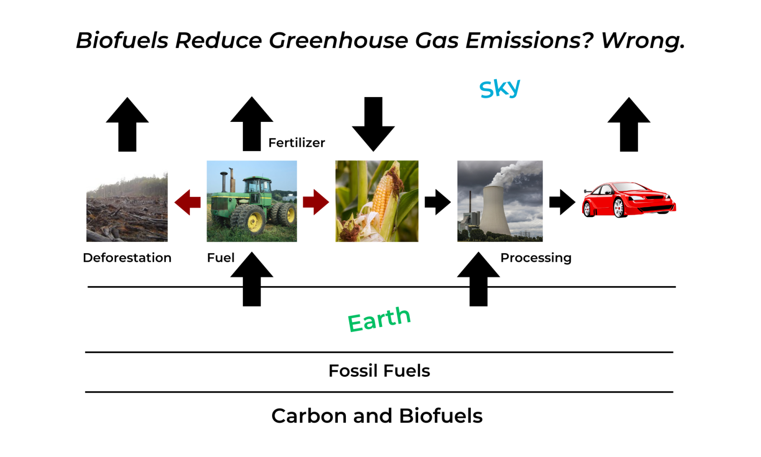 Chapter 8: Learning from Oxymorons II – Industrial Ecology – Natural ...